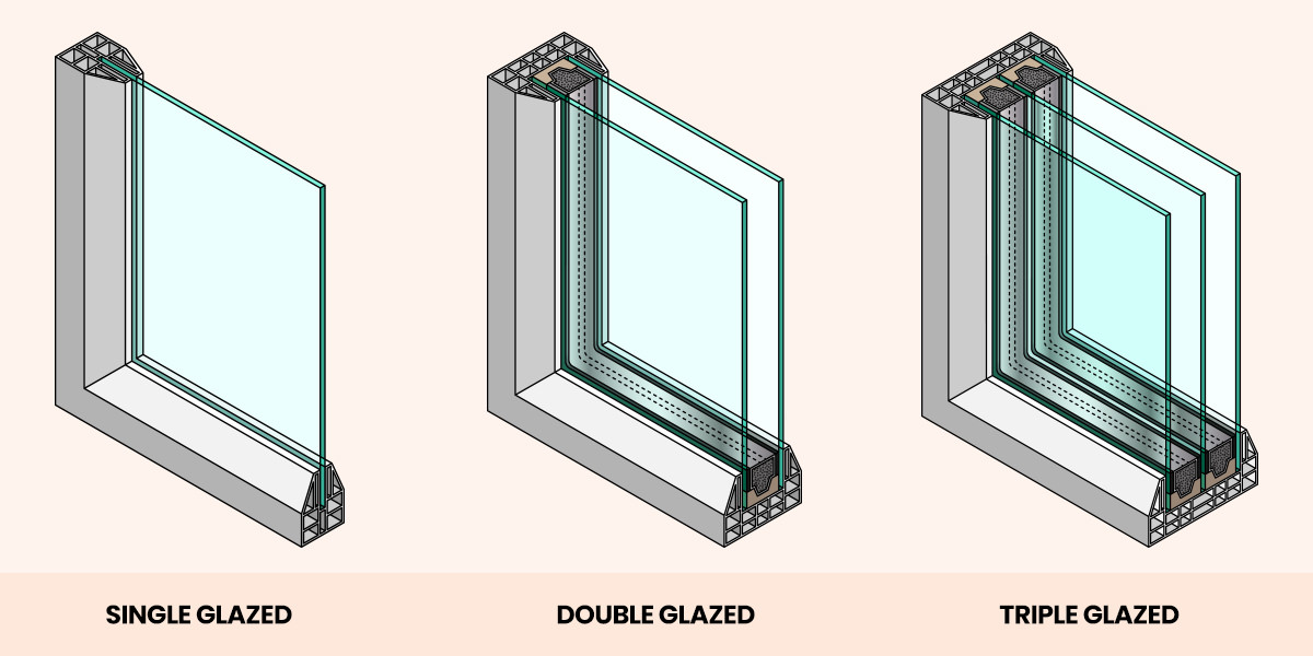Different Glazing Techniques Different Glazing Techniques